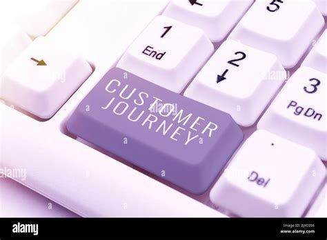 Inspiration Showing Sign Customer Journeyproduct Of Interaction Between