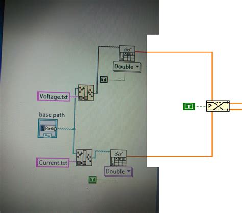 Solved Graph Ni Community