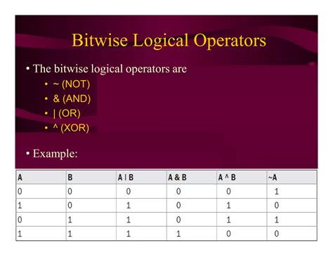 Operators In Java Pdf
