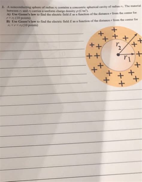 Solved A Nonconducting Sphere Of Radius R Contains A Chegg