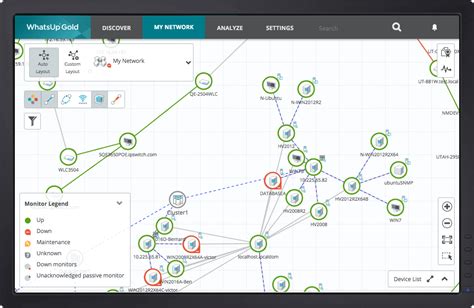 Virtualization Monitoring Monitor Vmware And Hyper V Environments