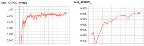 Figure 1 From Subgraph Pattern Matching On Graphs With Deep Representations Semantic Scholar