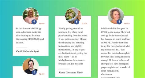 Wordpress Shortcode With Parameters That Pass To Template Mackey