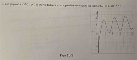 Solved 1 The Graph Of Y F X G X Is Shown Determine The Approximate