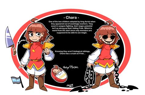Undevour Chara By Mistdrawz On Deviantart