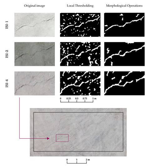Mapping Cracks On Port Concrete Pavements By Analyzing Structural Health Monitoring Metadata