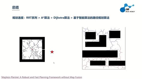机器人路径规划、轨迹优化系列课程 哔哩哔哩