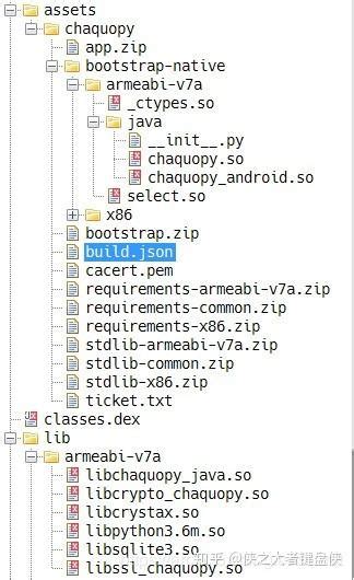 Android与Python混合编程 知乎