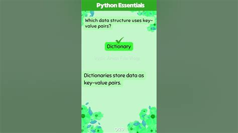 Ai Quiz Time Aiquiz Pythonquiz Pythonquizzes Techquiz Aiquiz