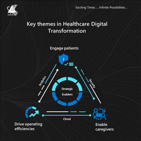 prasad shingnapurkar posted on linkedin