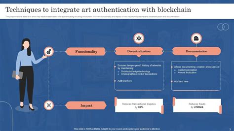 Blockchain For Art Authentication Powerpoint Template Bundles Ppt Template Ppt Template