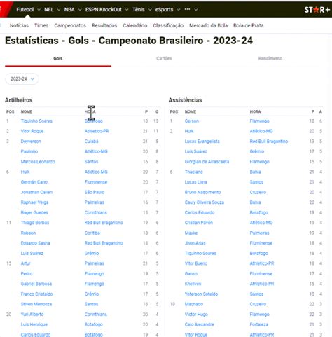 Web Scraping Power Query Excel Guia Do Excel Web Scraping Power Query Excel Guia Do Excel