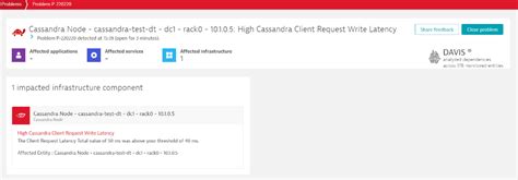 Monitor Azure Managed Instance For Apache Cassandra Using Dynatrace