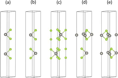 The Side View Of Unit Cell For Five Stacking Orders A Aa Stacking