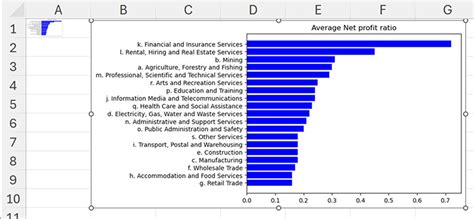 Excel Tips Python In Excel — Part 3 Intheblack