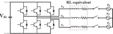topology of a grid connected voltage source converter download