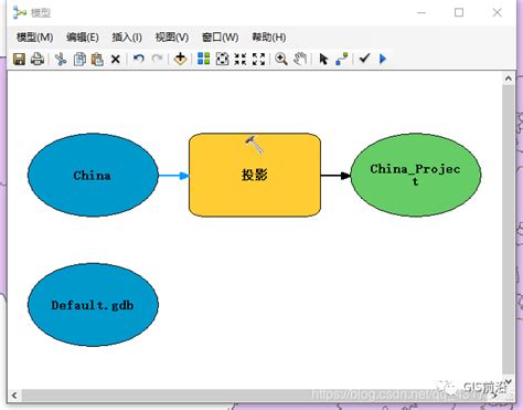 Arcgis模型构建器：行内变量的替换（附练习数据下载）arcgis模型迭代次数 Csdn博客