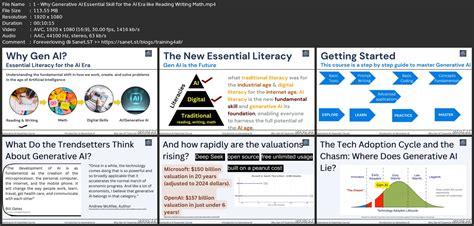Generative Ai Essentials The No 1 Skill For Ai Driven Era Softarchive