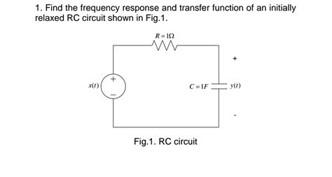 Solved Find The Frequency Response And Transfer Function Chegg