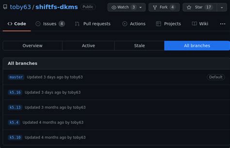 [documentation] shiftfs no branch for kernel 5 8 · issue 459