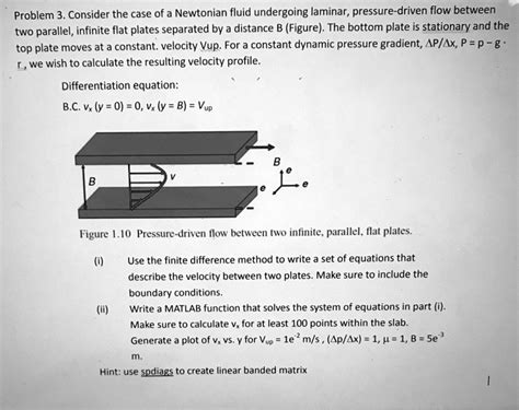 [get answer] problem 3 consider the case of newtonian fluid undergoing