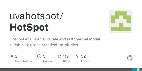 Hotspot Examples Example5 Example Materials At Master · Uvahotspot