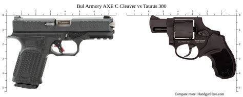 Bul Armory Axe C Cleaver Vs Taurus 380 Size Comparison Handgun Hero