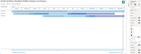 Power Bi Gnatt Chart Samples