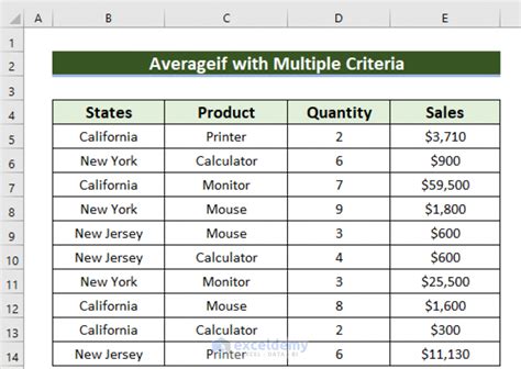 How To Use Excel AVERAGEIF With Multiple Criteria Examples