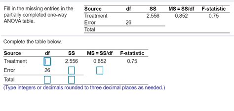 solved fill in the missing entries in the partially