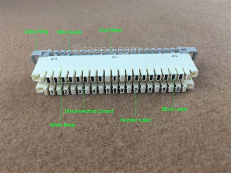 10 Pair Krone Lsa Plus Disconnection Module From China Factory Taepo With Reach Report