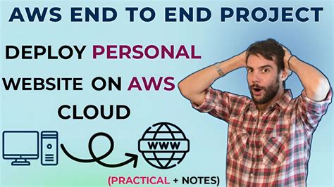 Aws Cloudcomputing Devops Projects Linkedinlearning Personalwebsite Amadaguntla Praveen
