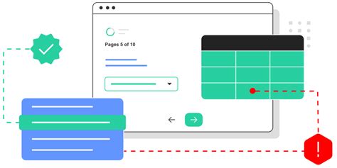 Functional Testing Software Testing Service Qaaas