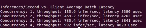 can fully use gpu utils with python client grpc · issue