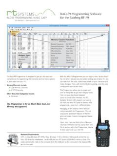 BAO F9 Programming Software For The Baofeng BF Bao F9 Programming Software For The Baofeng