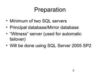 SQL Database Mirroring Setup PPT Databases Computer Software And Applications