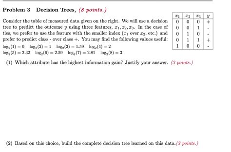 [solved] Consider The Table Of Measured Data Given On T