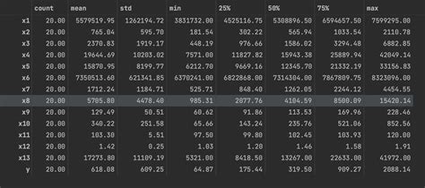 【spark大作业】财政收入影响因素分析及预测模型 python财政收入预测分析 csdn博客