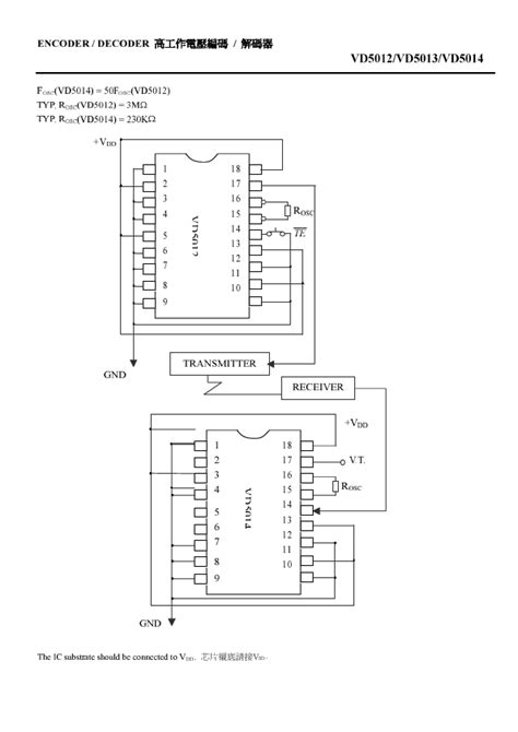 Vd5014 Vd5012 Vd5012 Vd5014 Encoder Decoder Etc
