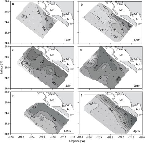 Surface Salinity Distribution In The Upper 10 M Layer For All Cruises Download Scientific