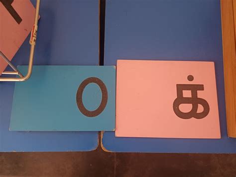 As I Was Wondering What To Curate As My First Linkedin Post I Realised Karthik Ramesh