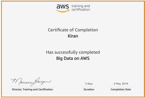 Kiran Bhagwat On Linkedin Aws Emr Bigdata