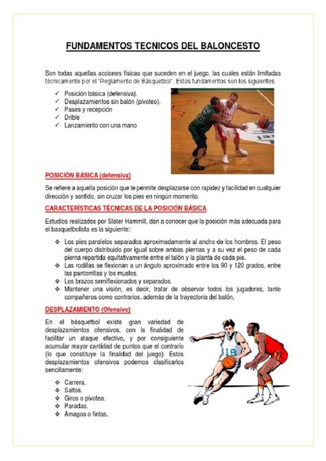 Basketball Imagenes Funcionales Fundamentos Tecnicos Del Baloncesto