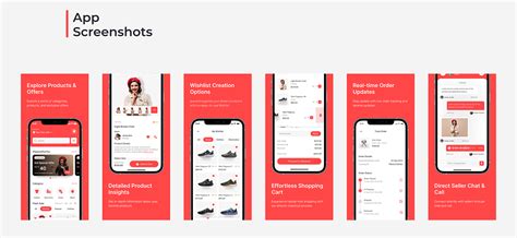 ECommerce App UI Kit E Commerce App UI Design Figma Behance