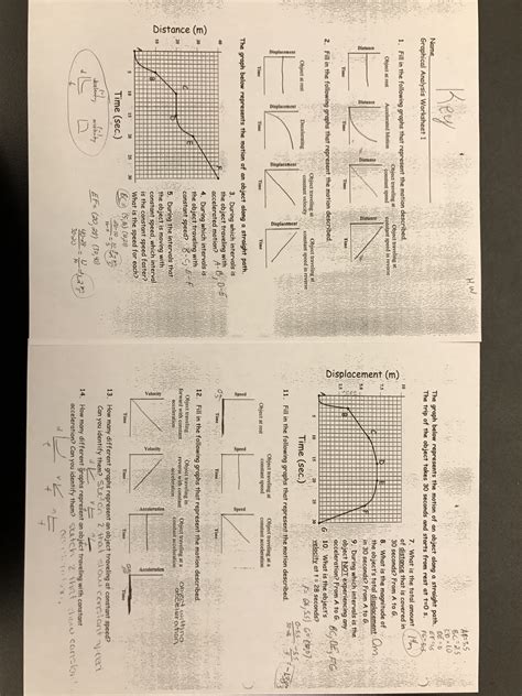 graphing physics