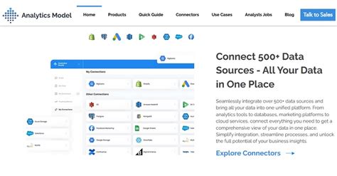 Analytics Model Review Features Price And Ai Alternatives Analytics Model Review Features Price And Ai Alternatives