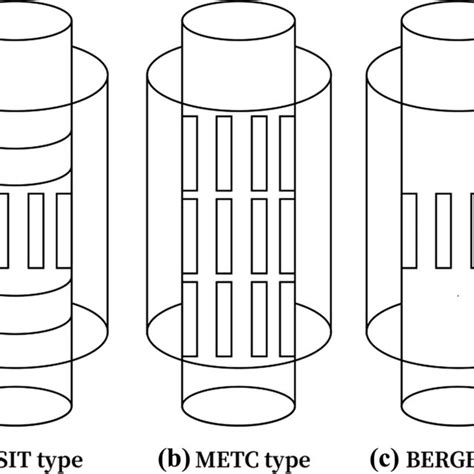 Schematic Diagram Of Ect Sensor Download Scientific Diagram