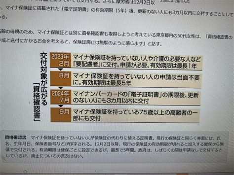 マイナ保険証と資格確認書no2 山下ふみこオフィシャルブログ 山下ふみこ みんなが幸せになる沼津へ