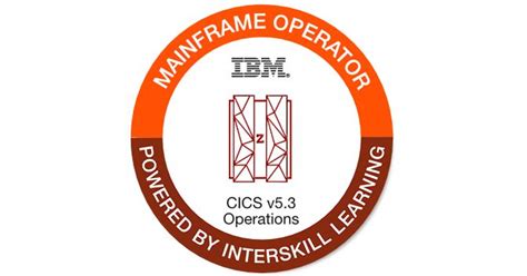 Raimundo Fialho On Linkedin Interskill Mainframe Operator Cics V5