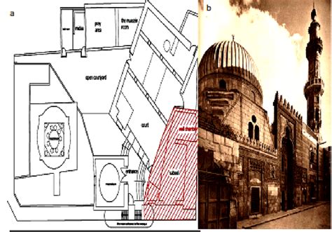 Kuttab And Sabil Of Hassan Taher Pasha A The Plane Of Kuttab And Sabil Download Scientific